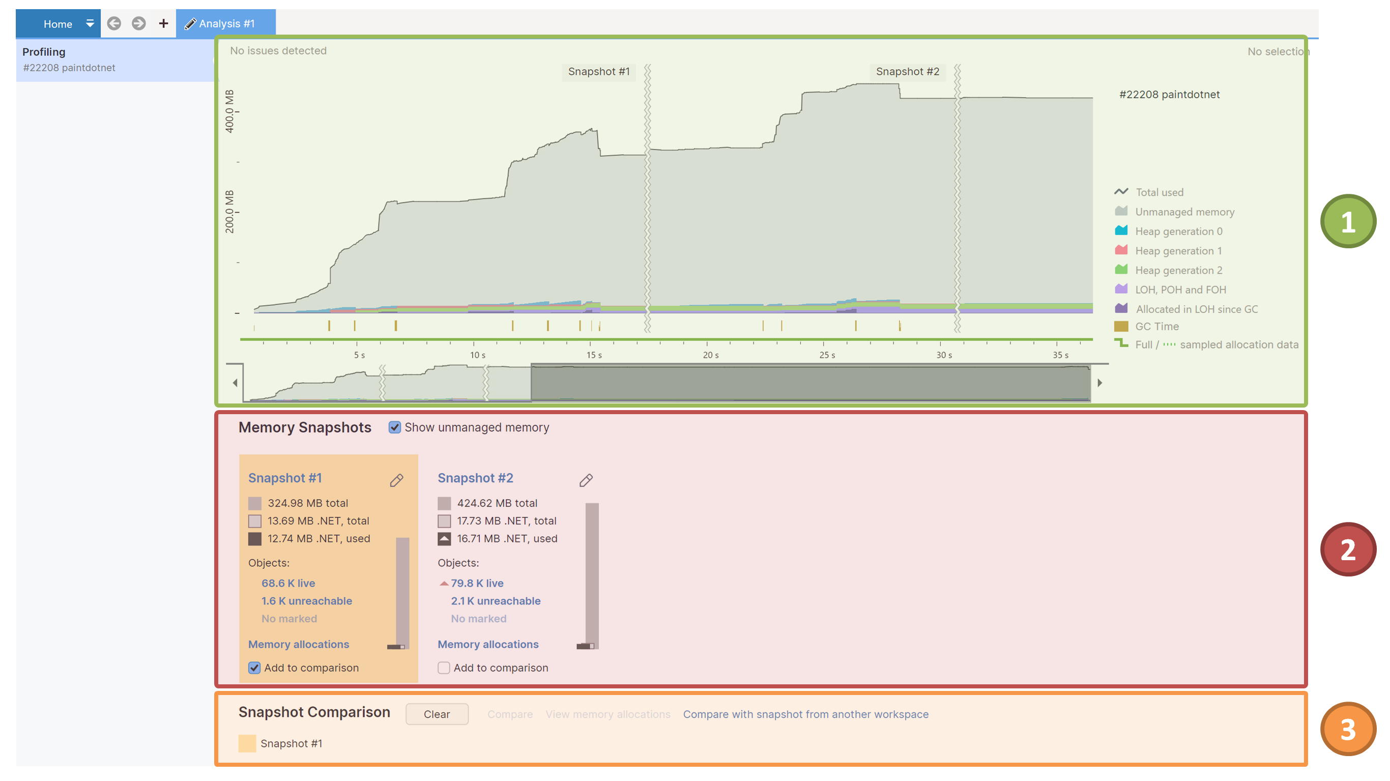 Analysis Overview | dotMemory Documentation