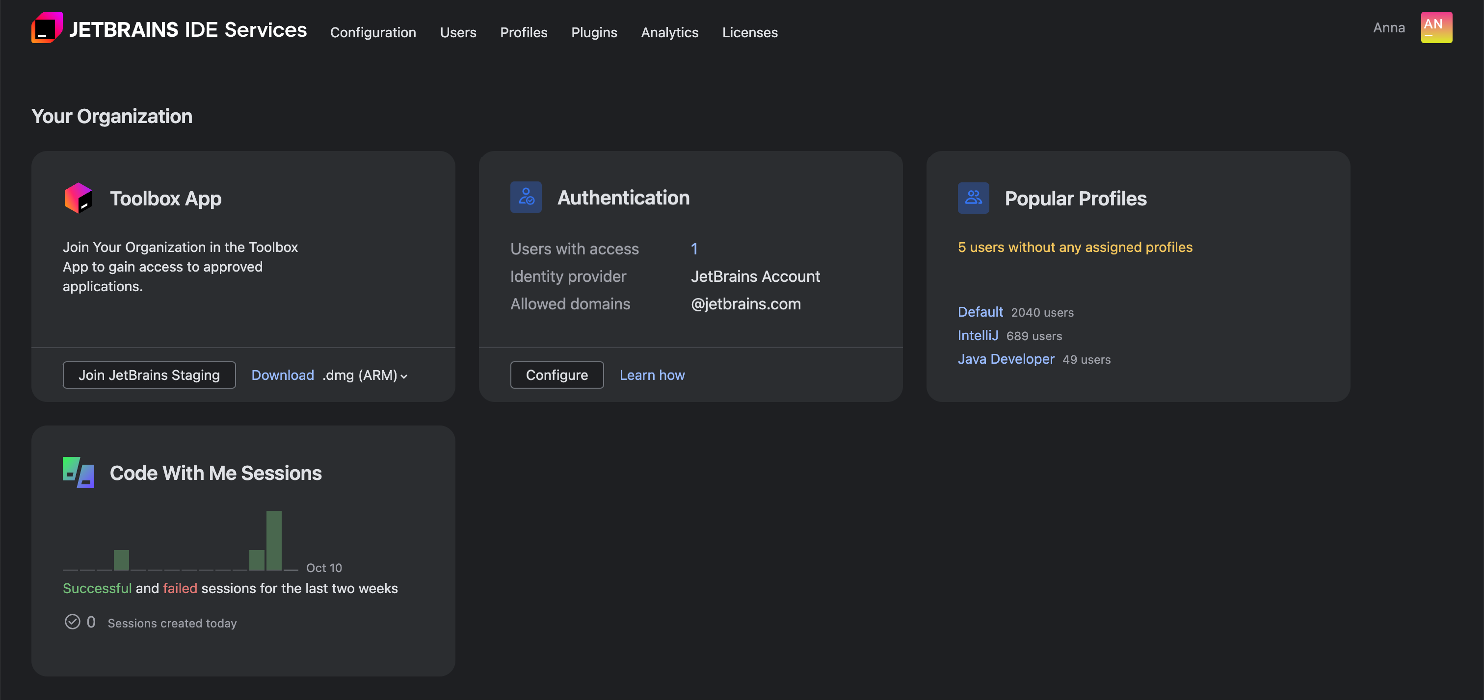 Dashboard | IDE Services Cloud Documentation