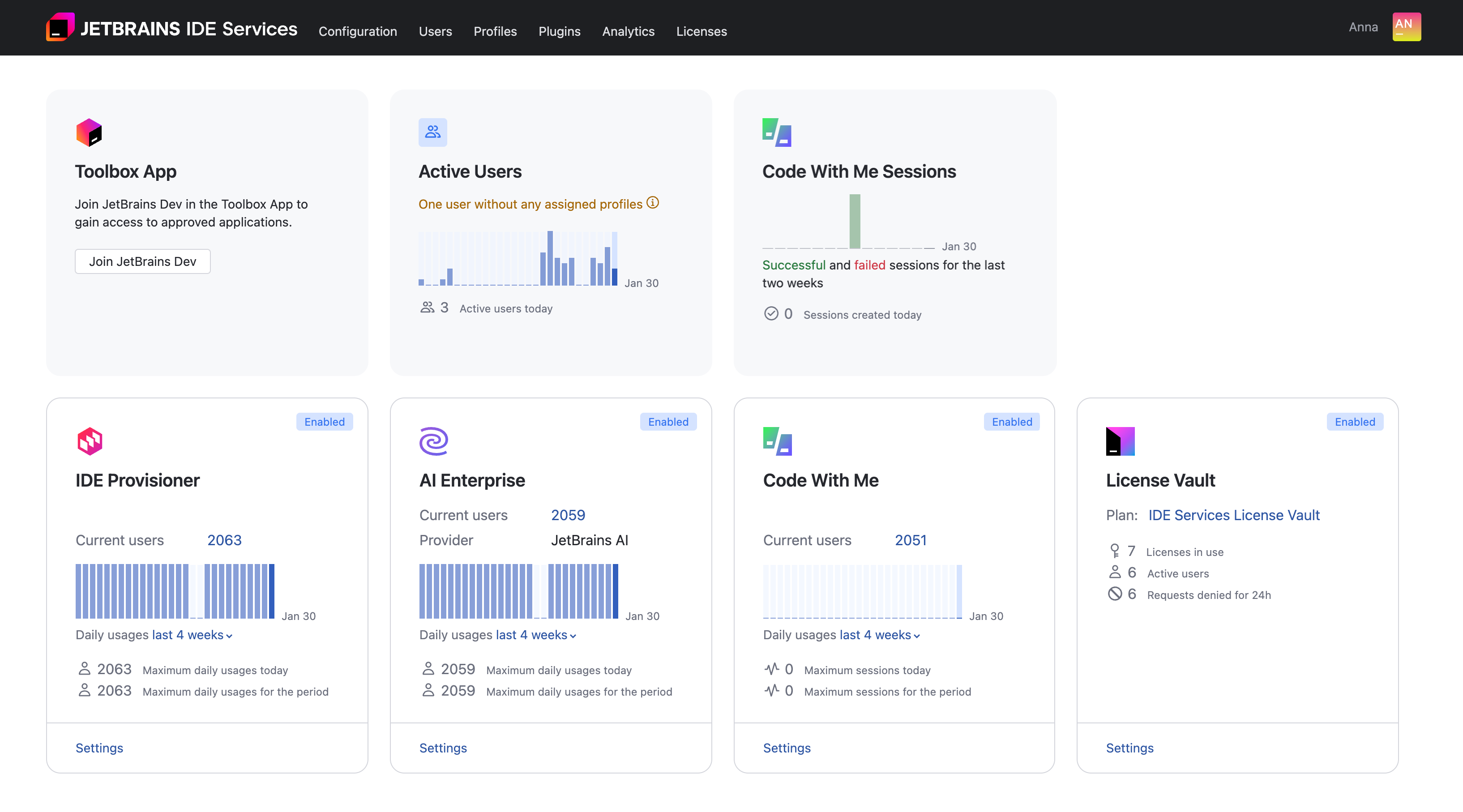 Dashboard | IDE Services Documentation