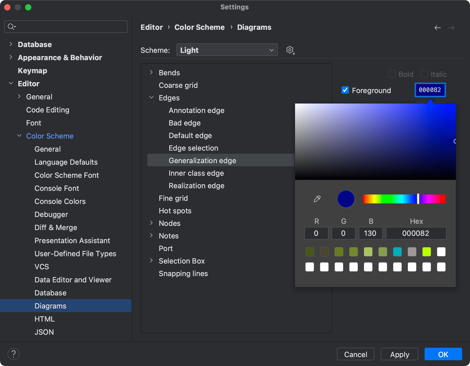 Database diagrams | DataGrip Documentation