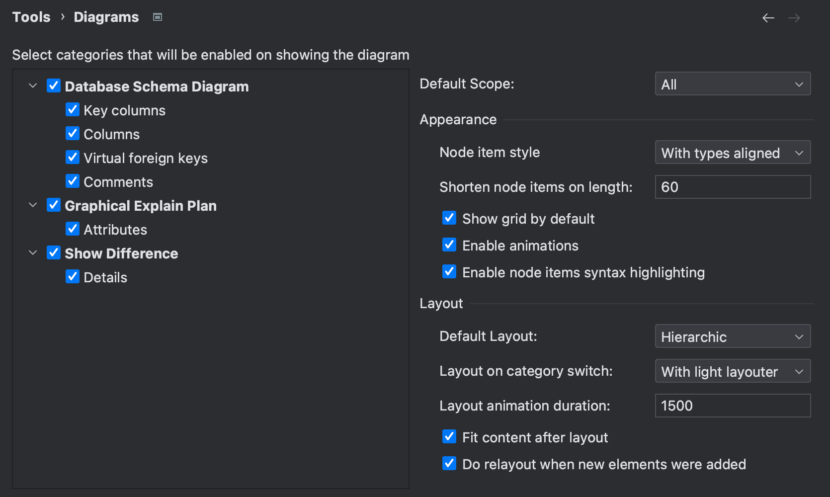 Database diagrams | DataGrip Documentation