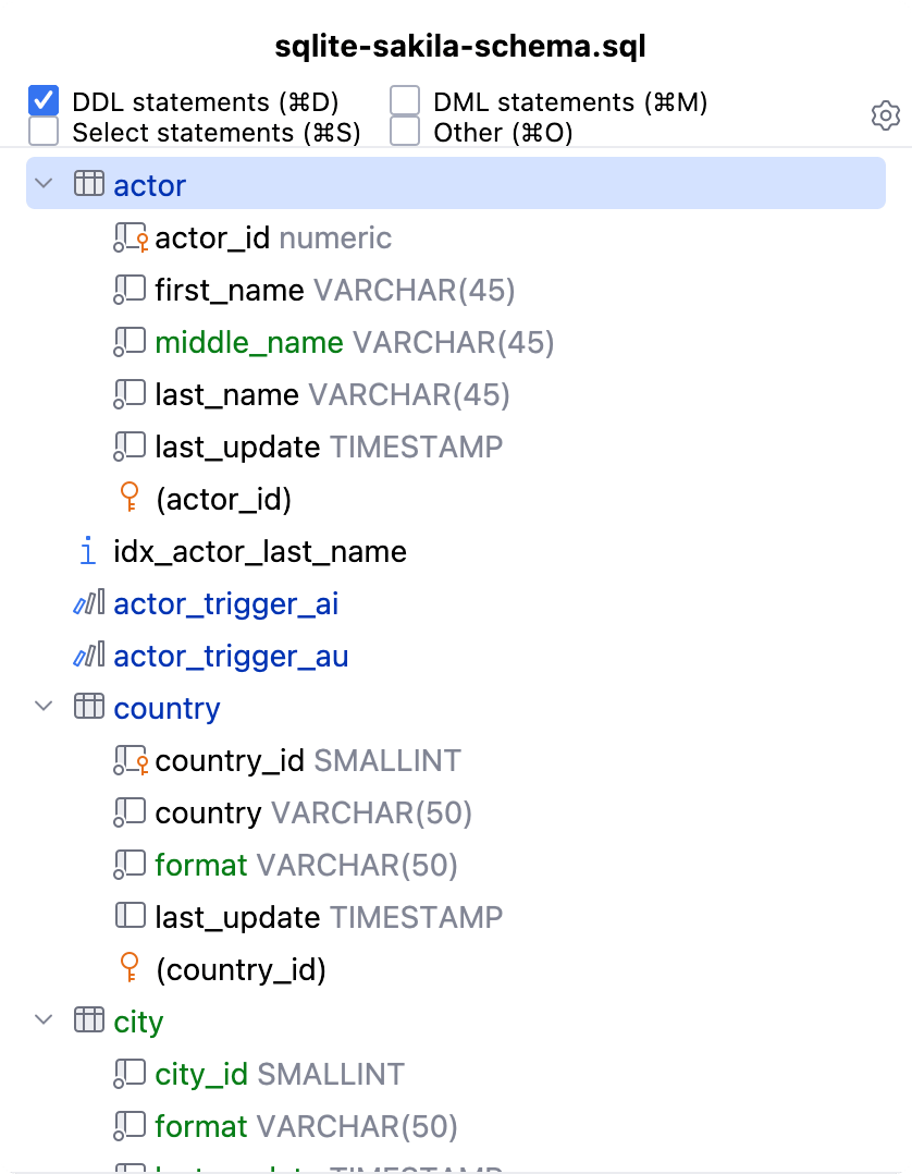 File structure | DataGrip Documentation