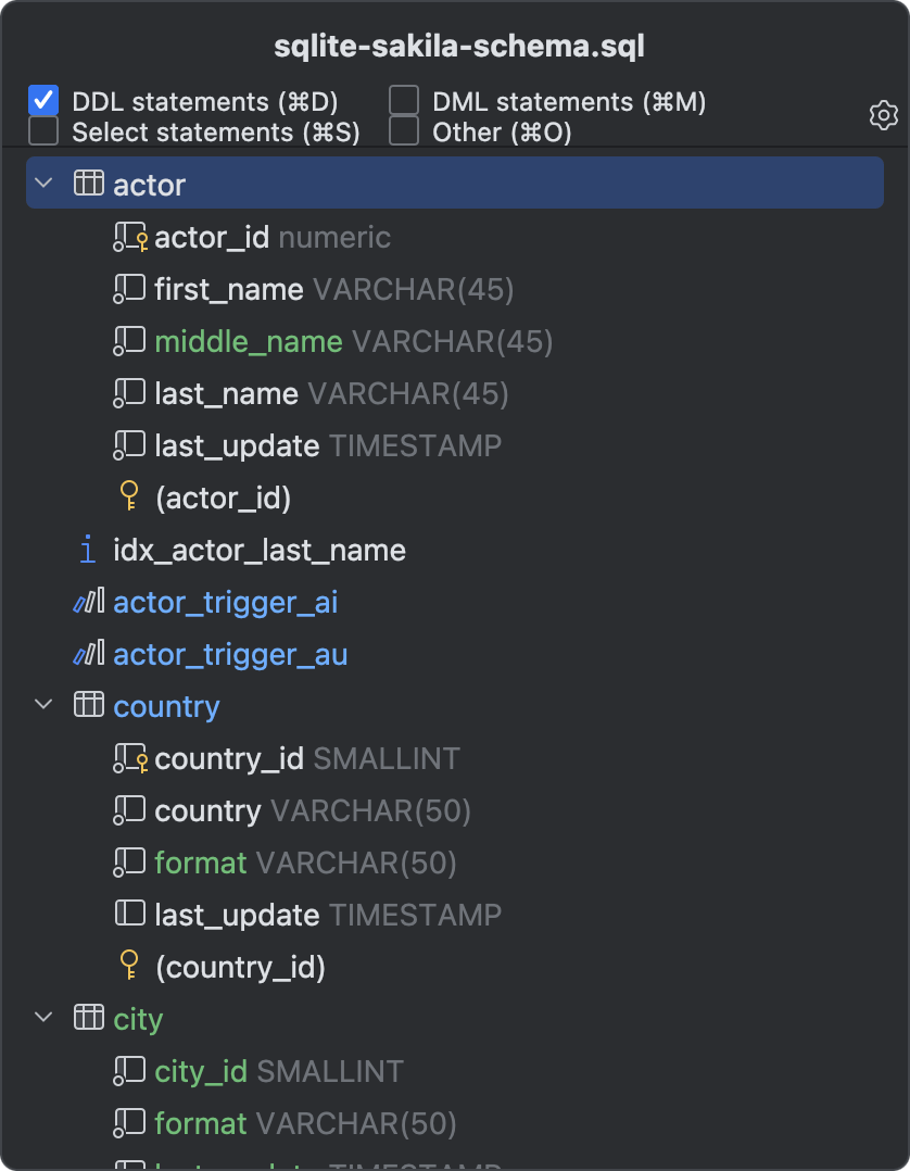 File structure | DataGrip Documentation