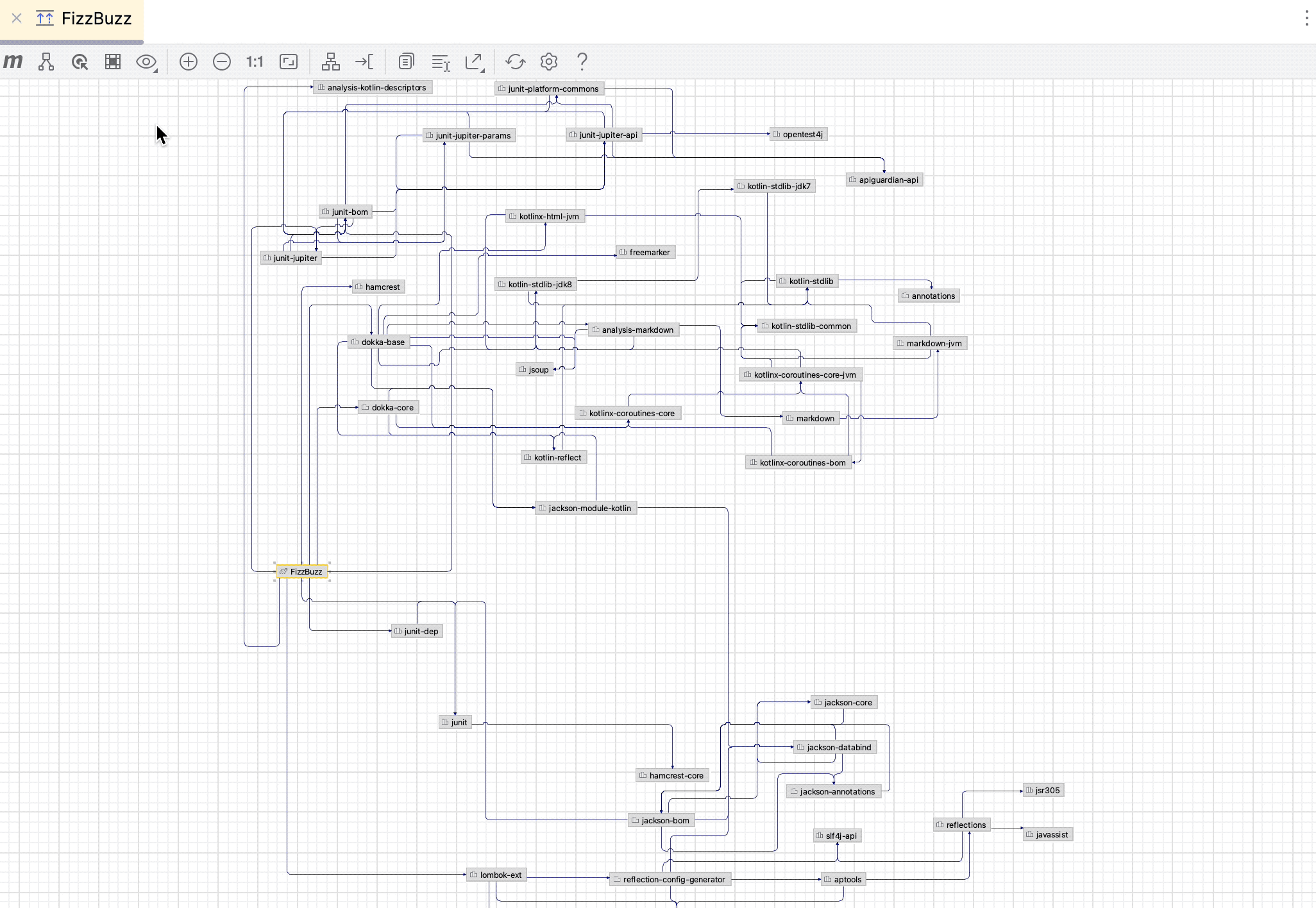 Gradle Dependencies Intellij Idea Documentation 5489