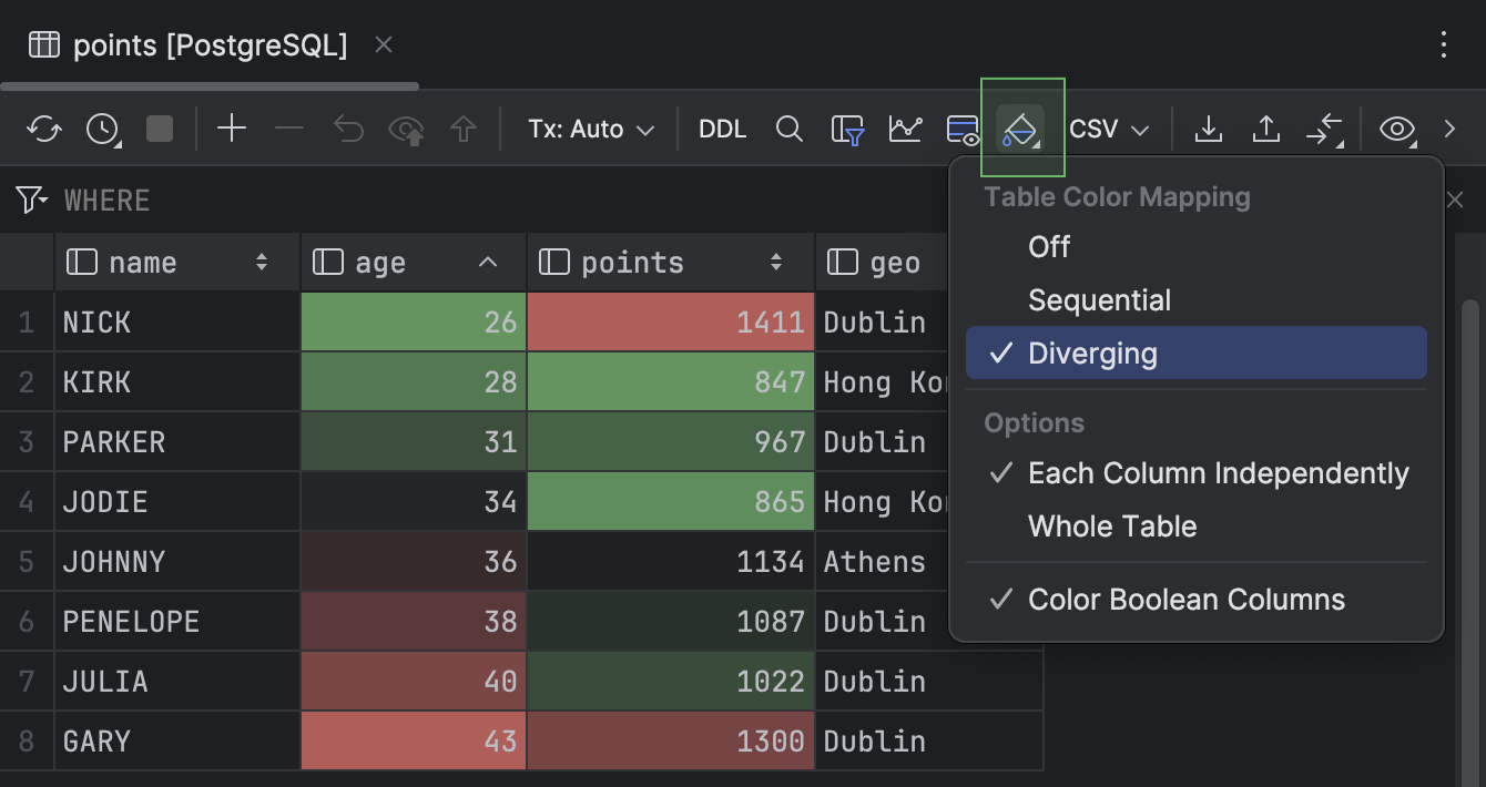 View data | DataGrip Documentation