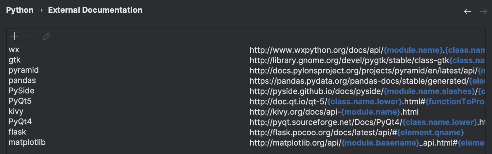 External Documentation | PyCharm Documentation
