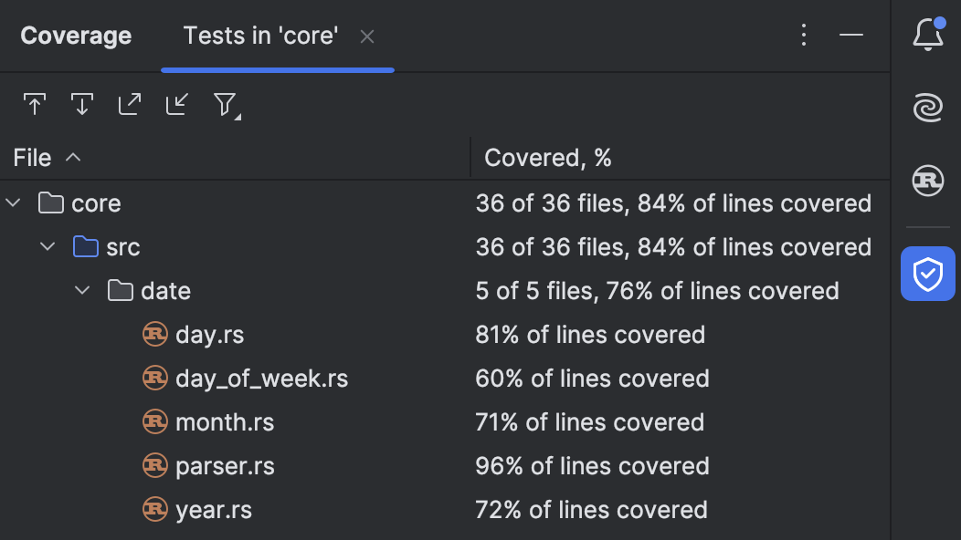 Quick start guide | RustRover Documentation