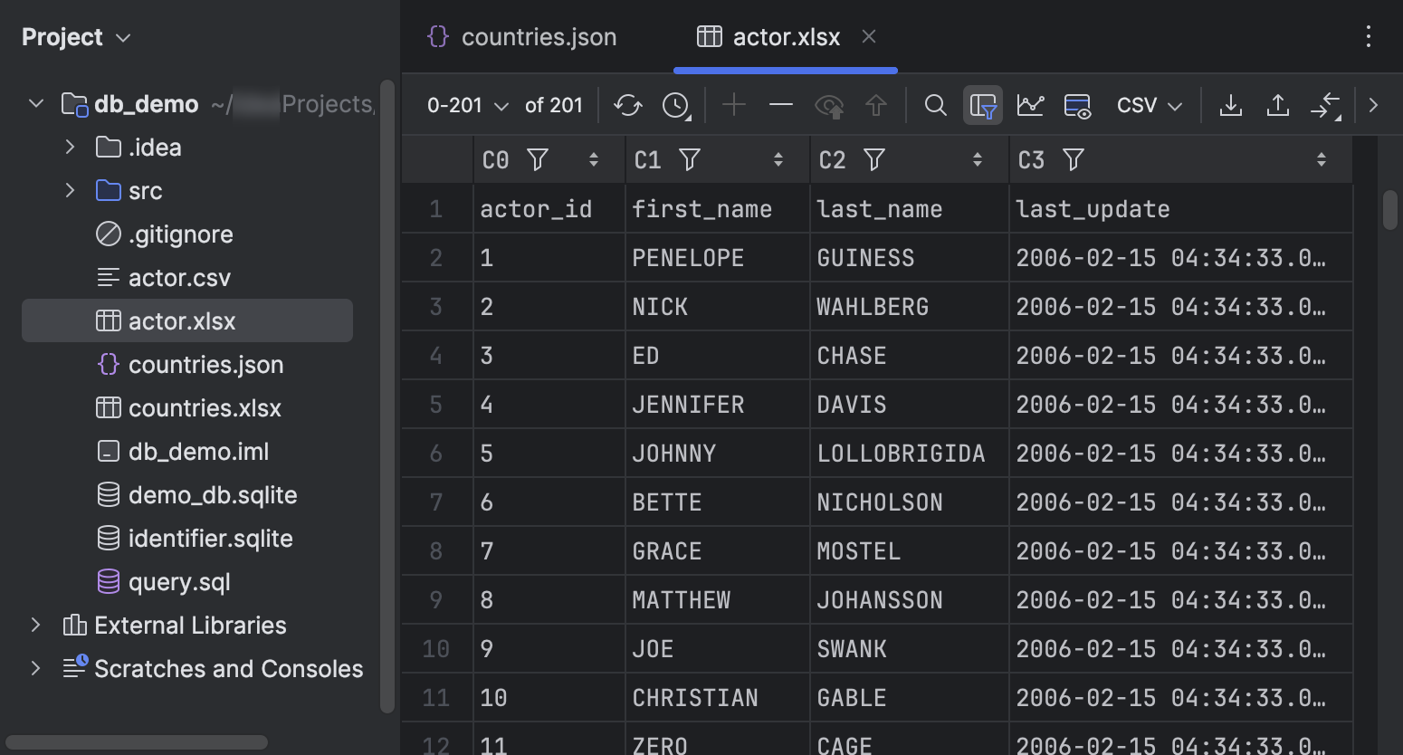 Data editor and viewer | IntelliJ IDEA Documentation