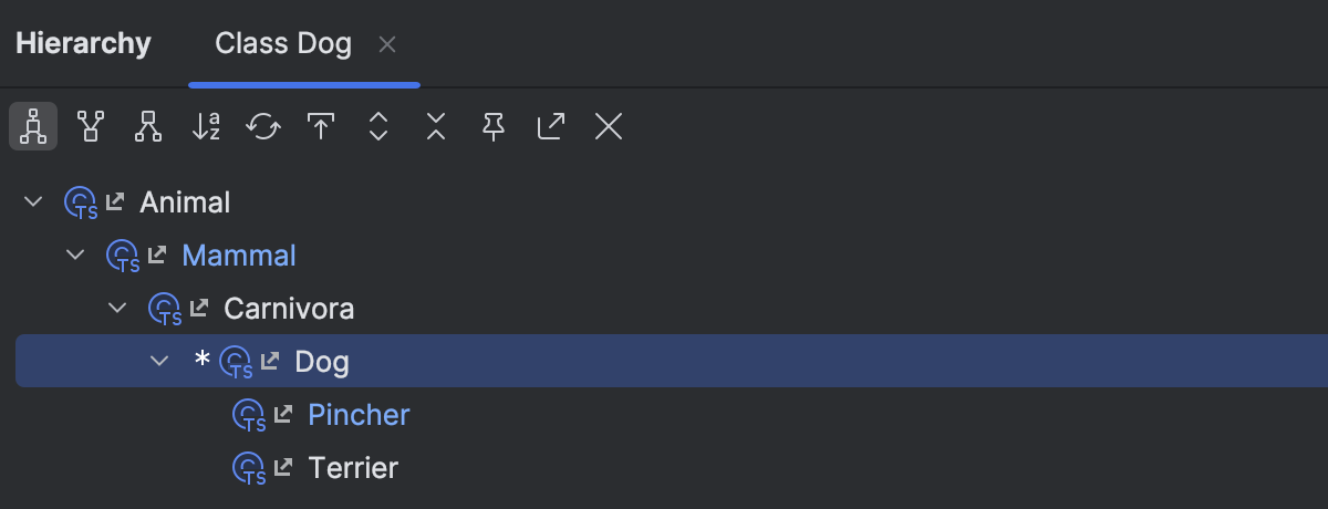 Source code hierarchy | WebStorm Documentation