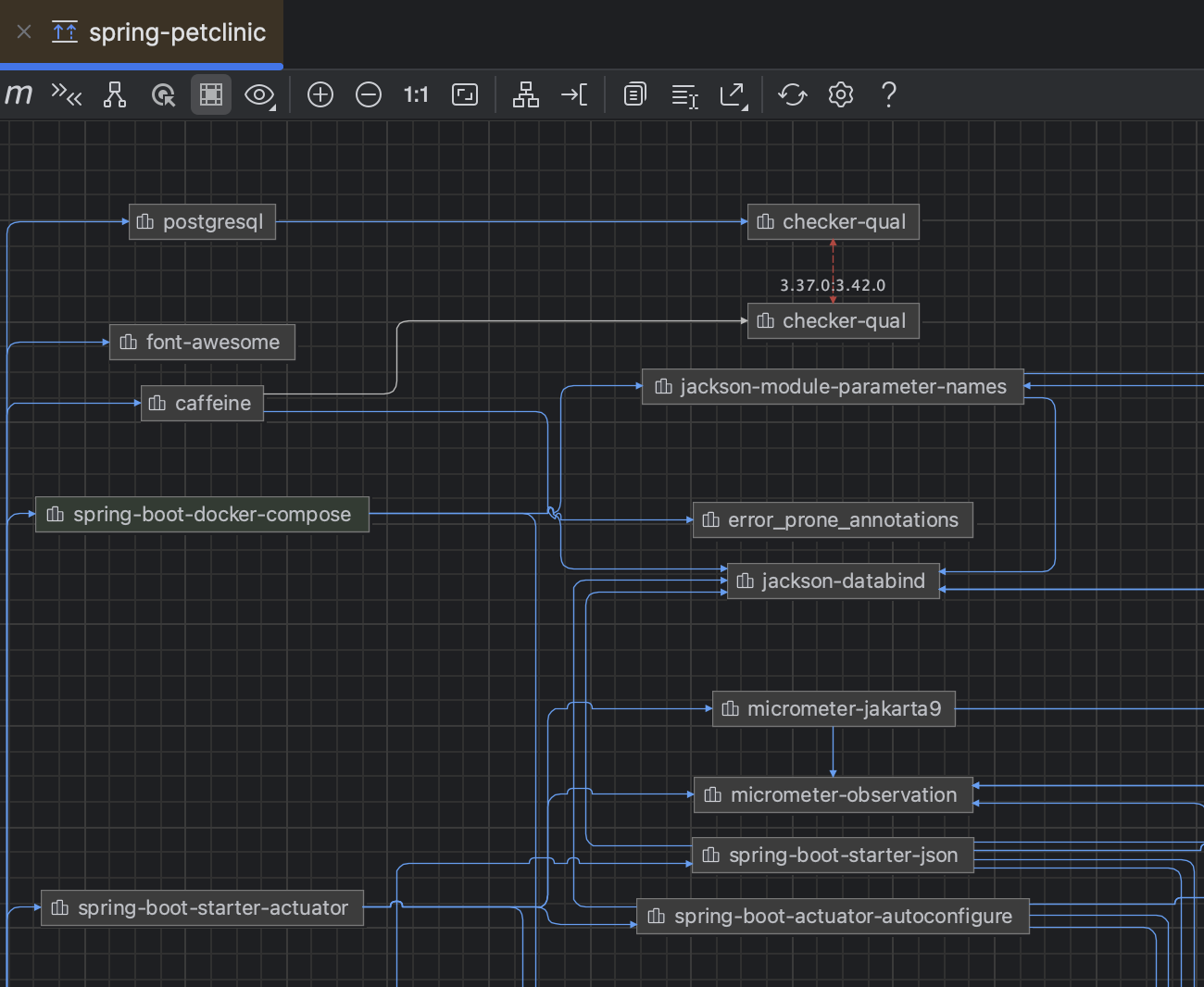 Maven dependencies | IntelliJ IDEA Documentation