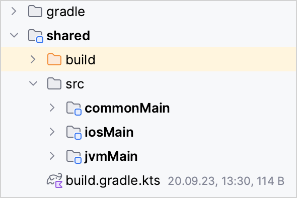The Basics Of Kotlin Multiplatform Project Structure Kotlin