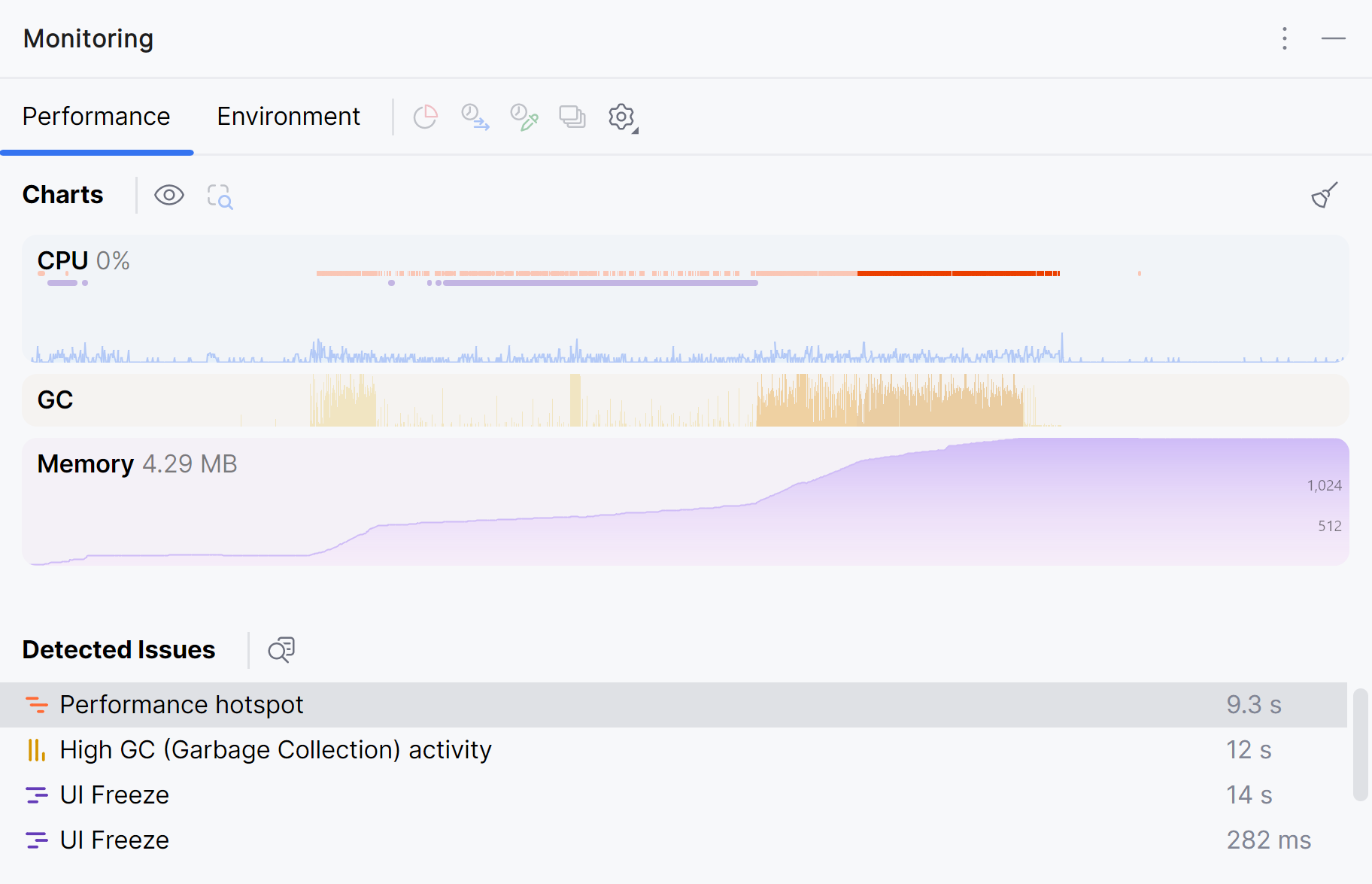 Monitoring | JetBrains Rider Documentation
