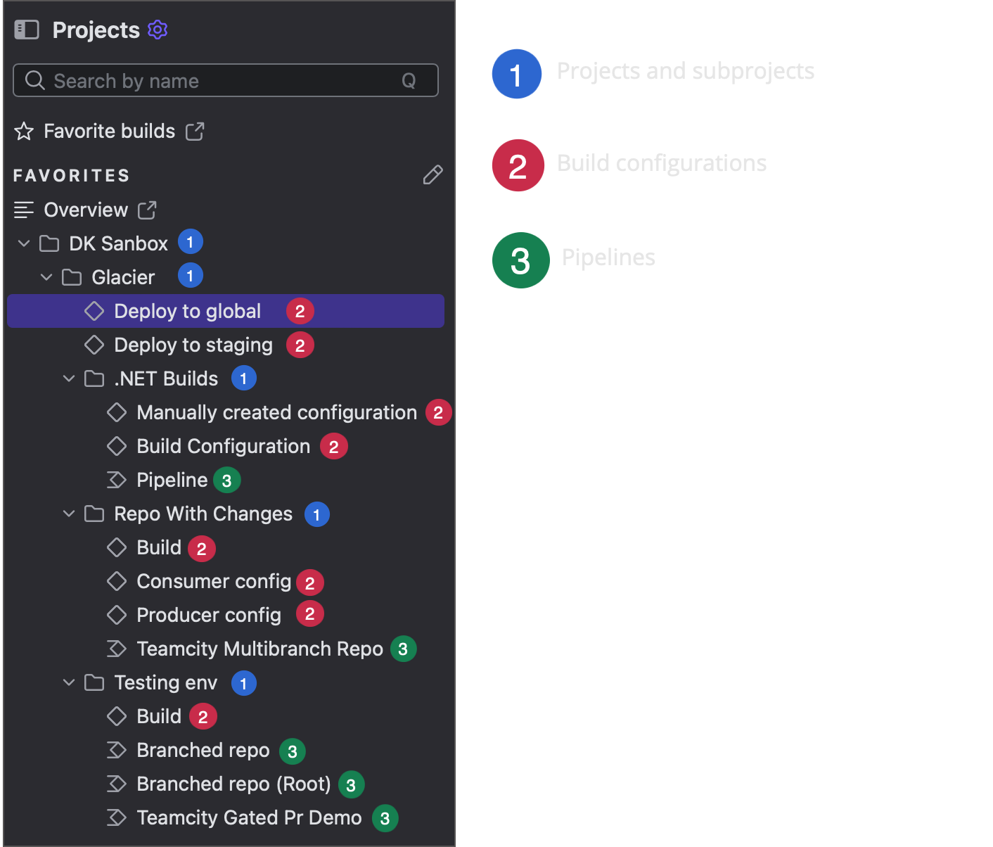 项目管理员指南 | TeamCity On-Premises 文档
