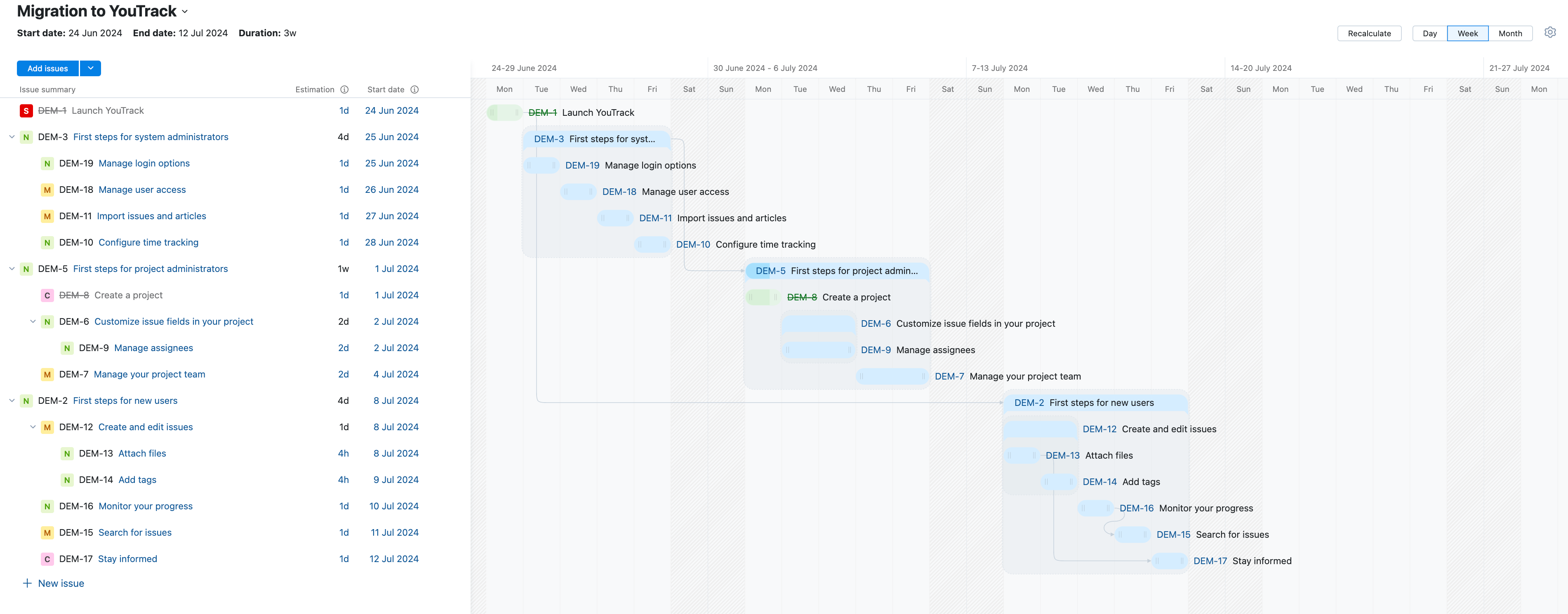 Gantt Charts | YouTrack Server Documentation