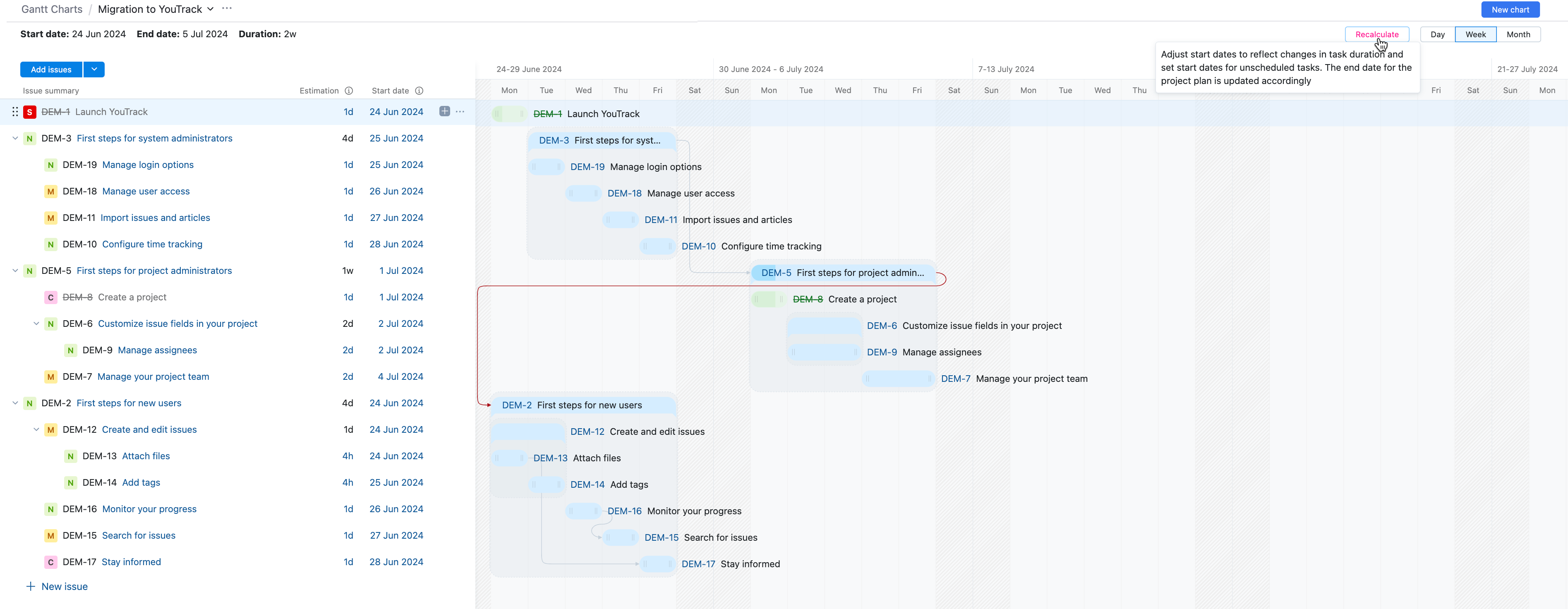 Create and Use a Gantt Chart | YouTrack Cloud Documentation