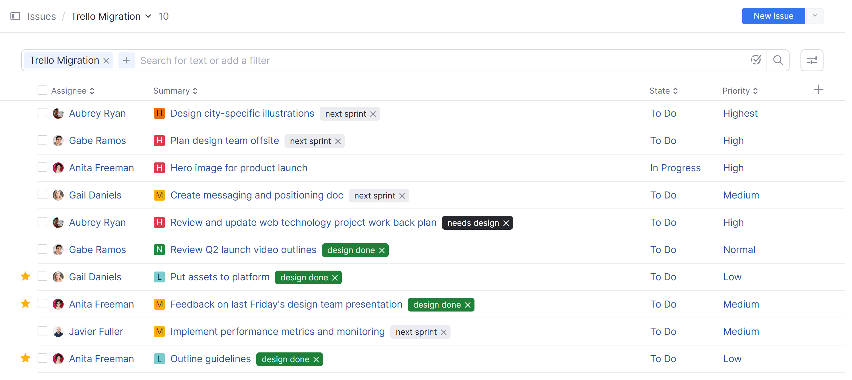 Transition from Trello | YouTrack Server Documentation